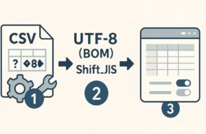 CSVの文字化け原因と直し方3つ【2026】 | おきにいり年賀状